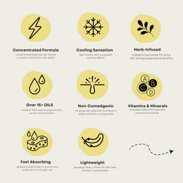 17BLEND Hair Growth Follicle Stimulator Oil | Issa Miracle